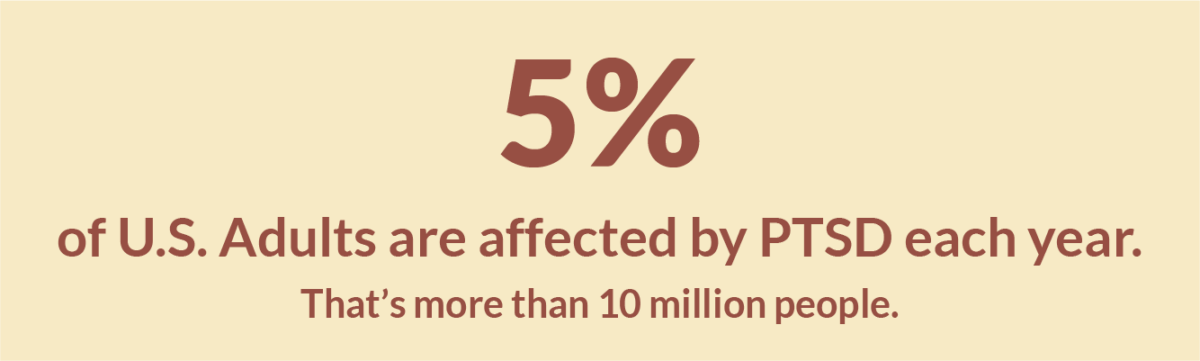 Early Signs of PTSD - Behavioral Health Centers
