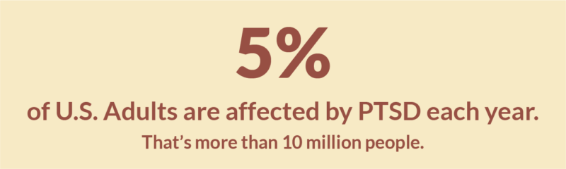 Early Signs of PTSD - Behavioral Health Centers