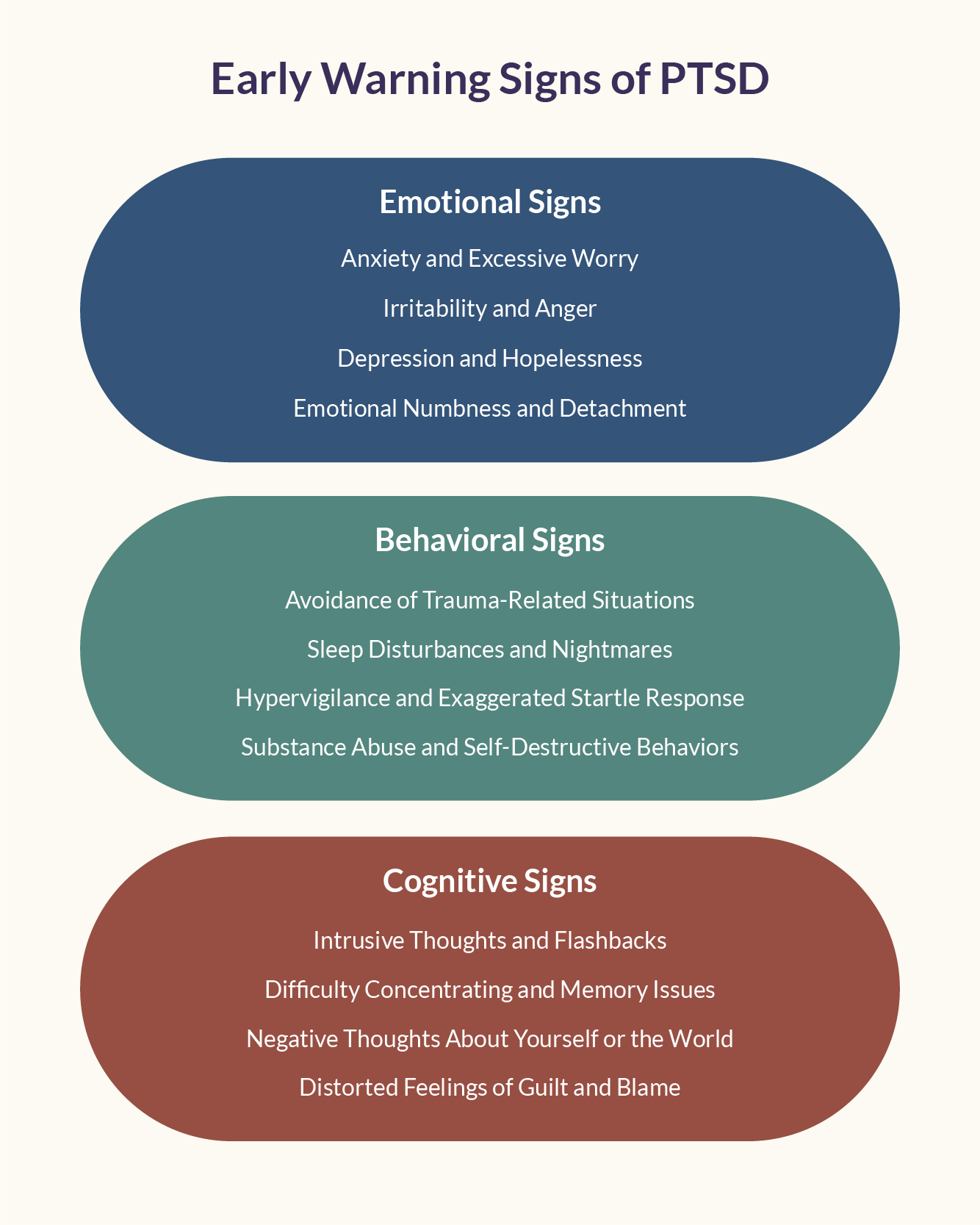 Early Signs of PTSD - Behavioral Health Centers