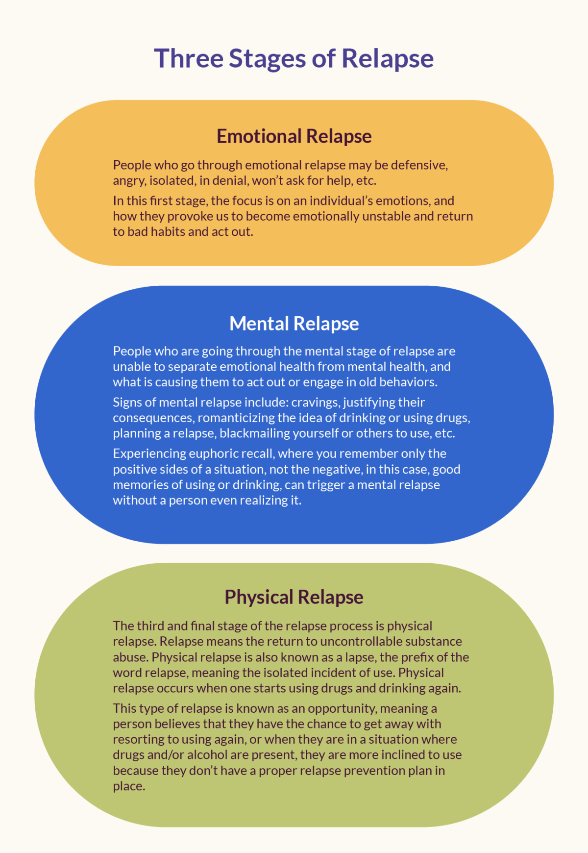 10 Signs of Relapse To Watch Out For | BHC