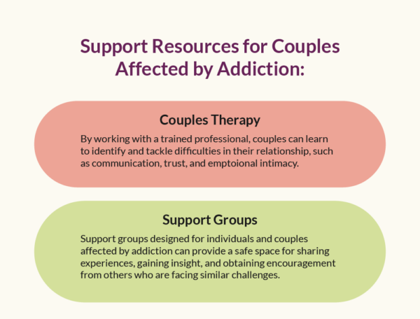 Why an Addict Can't Love You: The Hard Truth | BHC