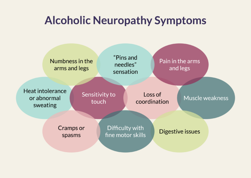 Alcoholic Neuropathy: How Alcoholism Harms the Nervous System