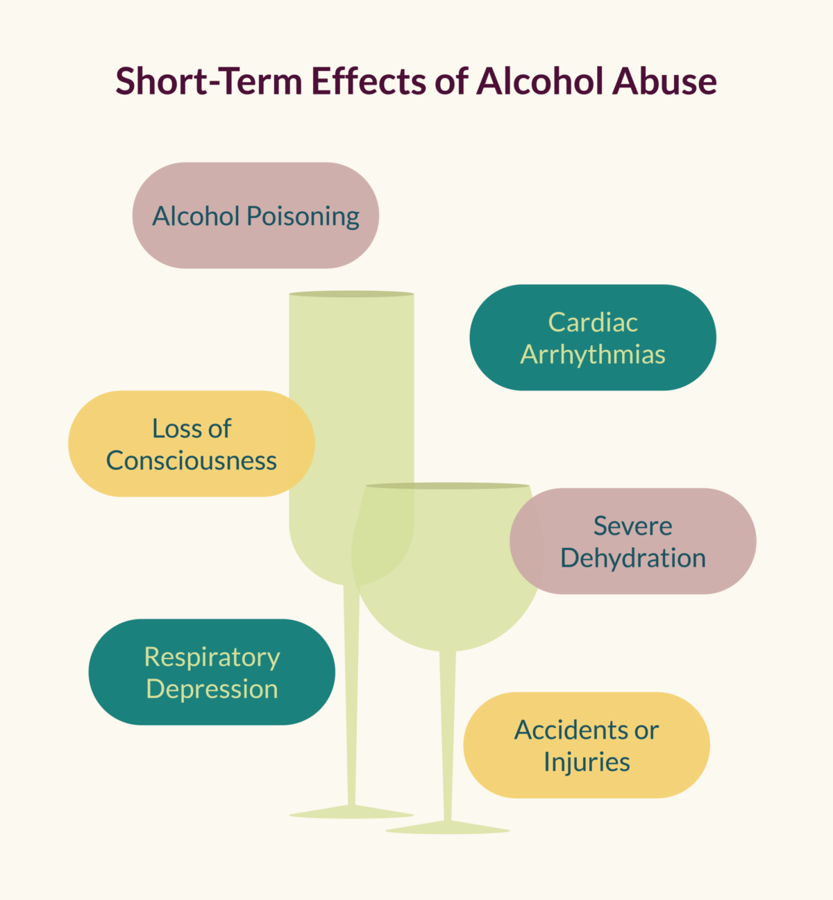 Is Alcohol Life Threatening? - BHC